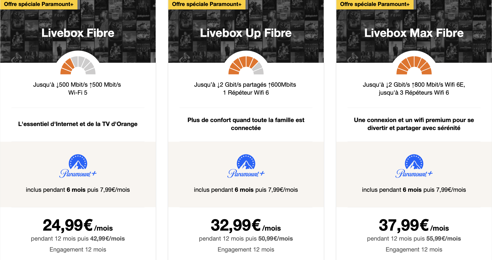 Orange et Sosh augmentent le prix de leurs box internet - FIBRE.guide